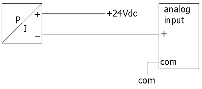 Loop Resistance Questions - CR4 Discussion Thread